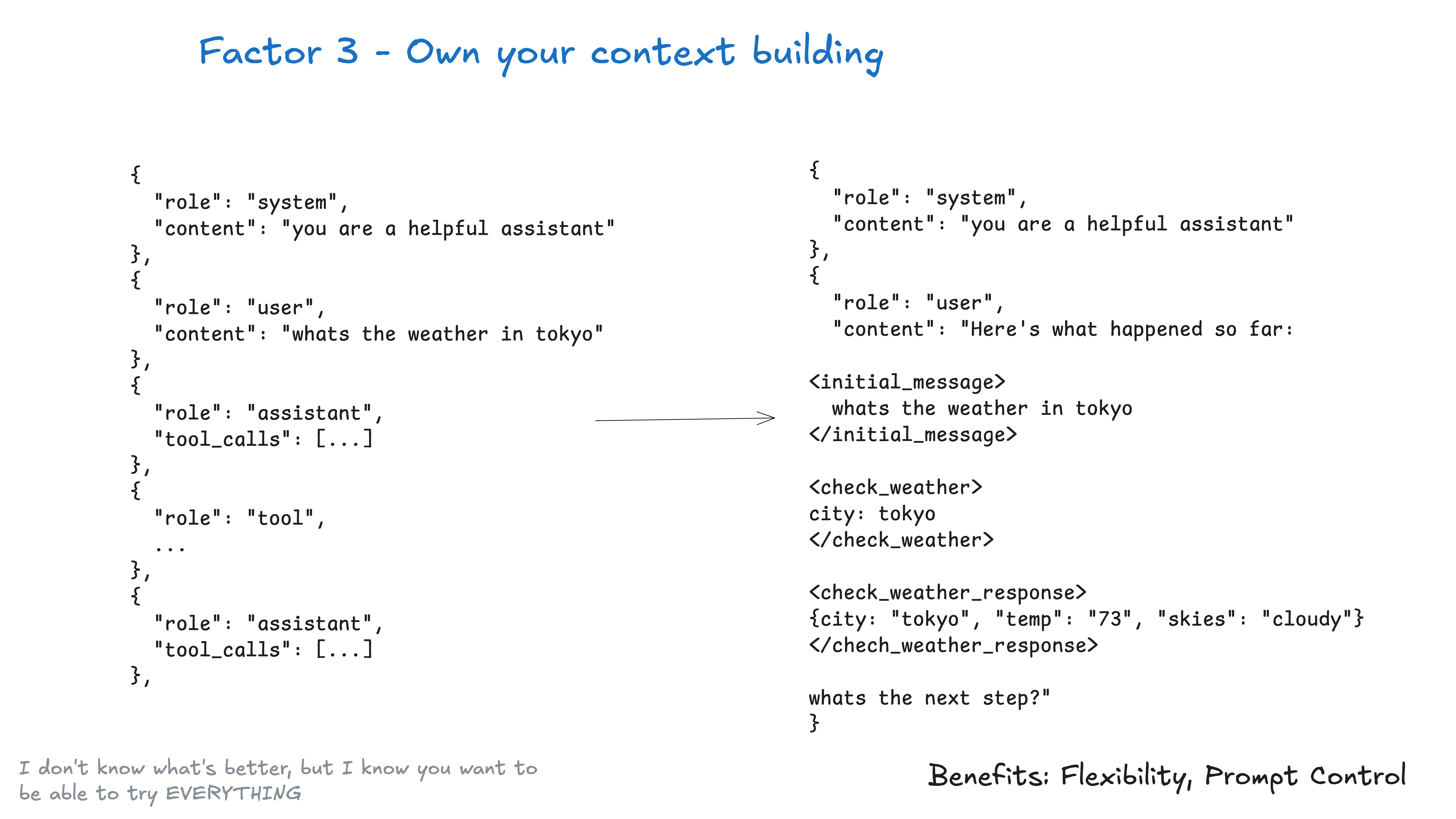 12-Factor Agents：构建生产级 LLM 代理的 12 要素原则 | ApFramework